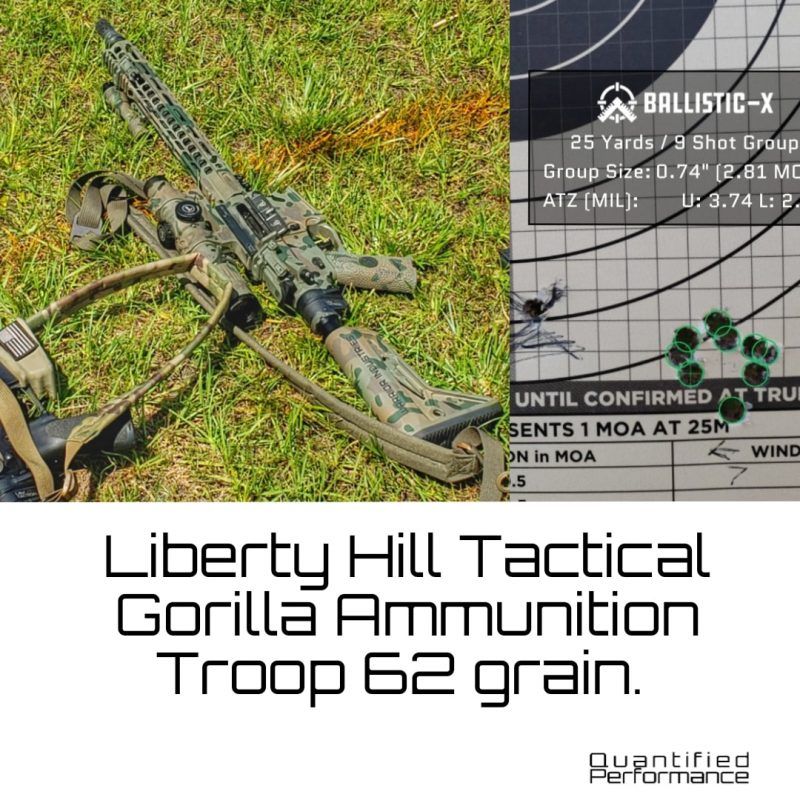 Quantified Performance - Shooters Setting Standards - AR Build Junkie