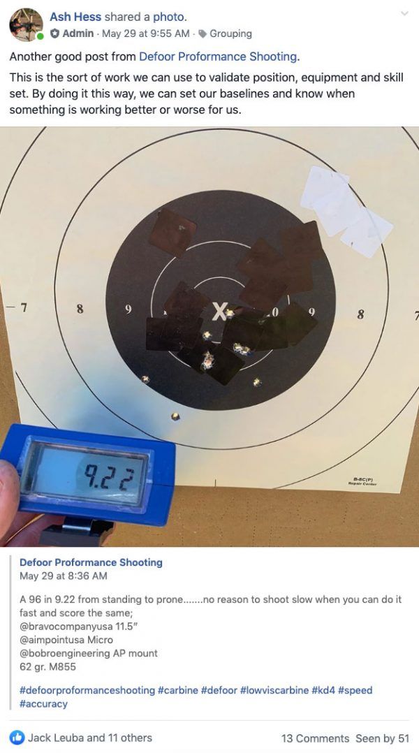 Quantified Performance - Shooters Setting Standards - AR Build Junkie