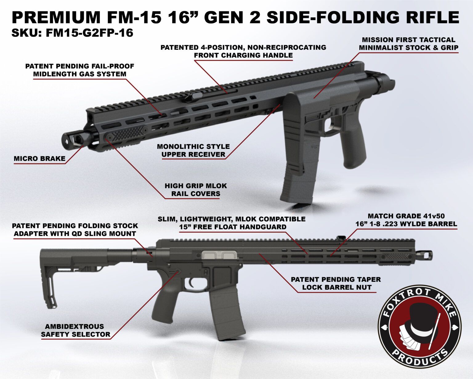 FM Products Launches New 5.56 FM-15 Gen. 2 Rifle - A Q&A with Paul ...