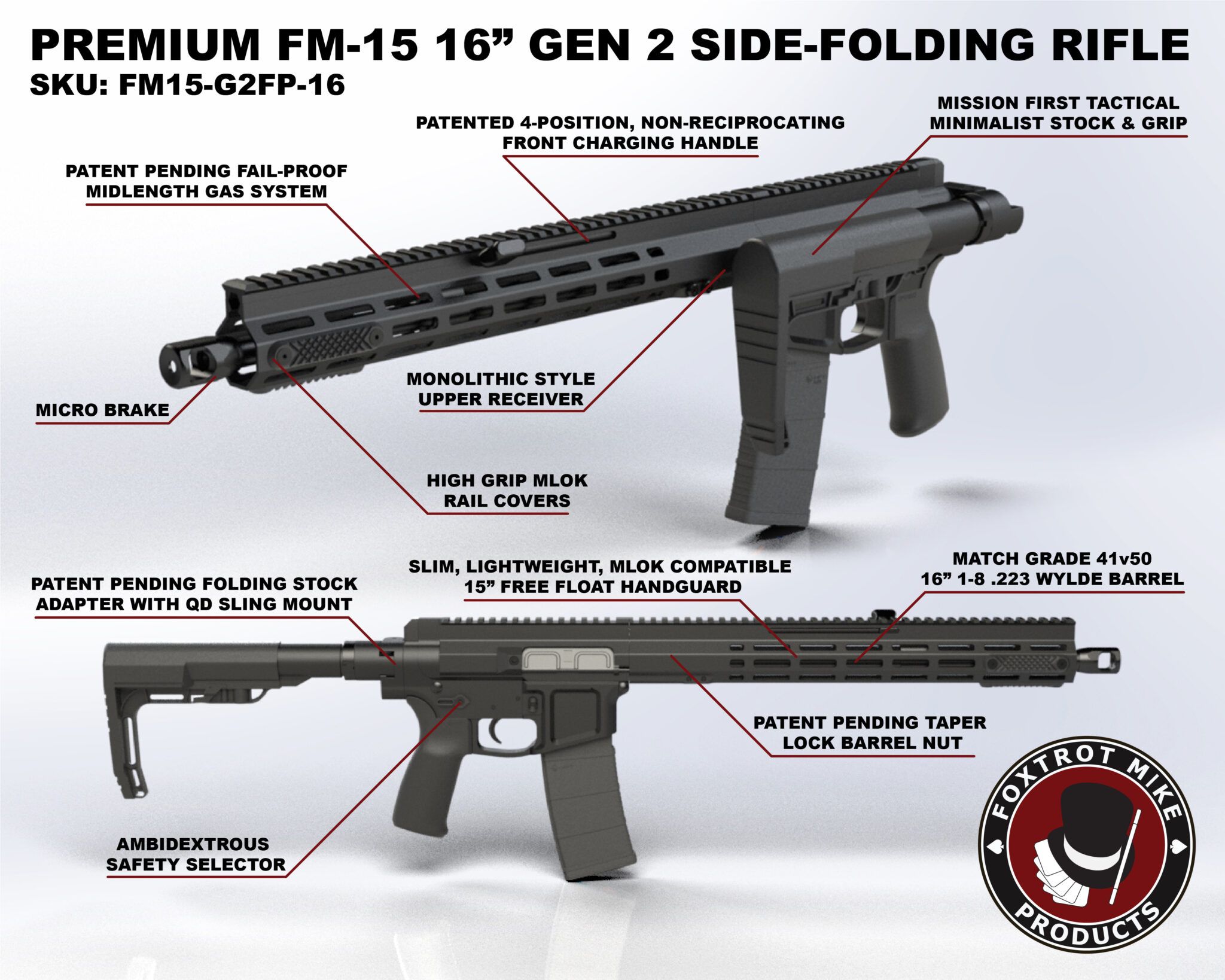 FM Products Launches New 5.56 FM-15 Gen. 2 Rifle - A Q&A with Paul ...