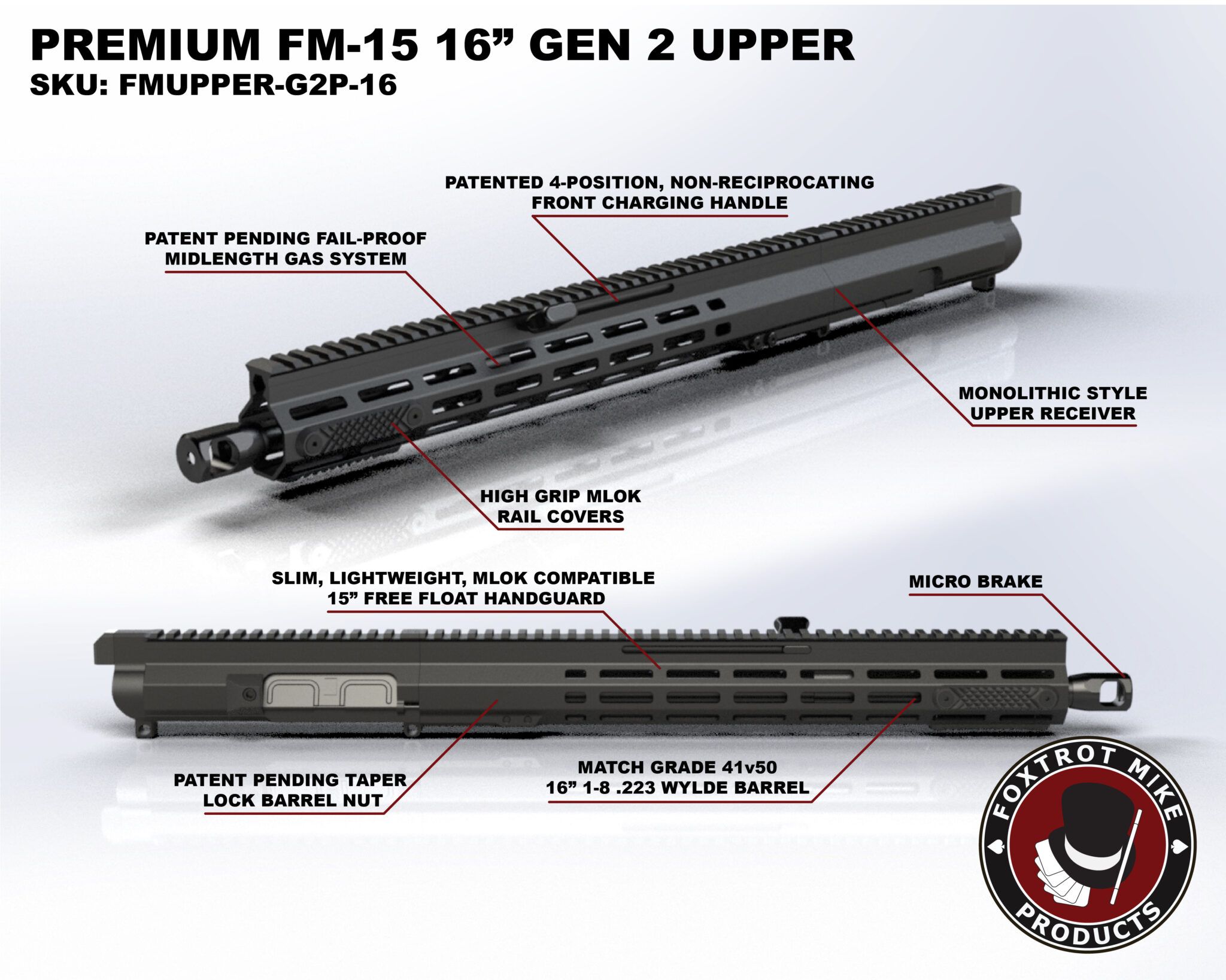 FM Products Launches New 5.56 FM-15 Gen. 2 Rifle - A Q&A with Paul ...