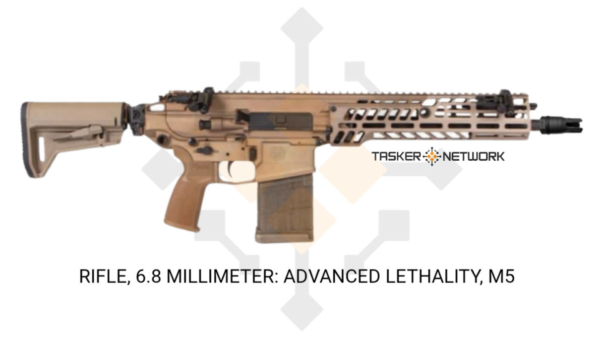 TASKER Network Talks Sig XM5 and 6.8 x 51mm - Are the AR-15 and 5.56 Obsolete? - AR Build Junkie