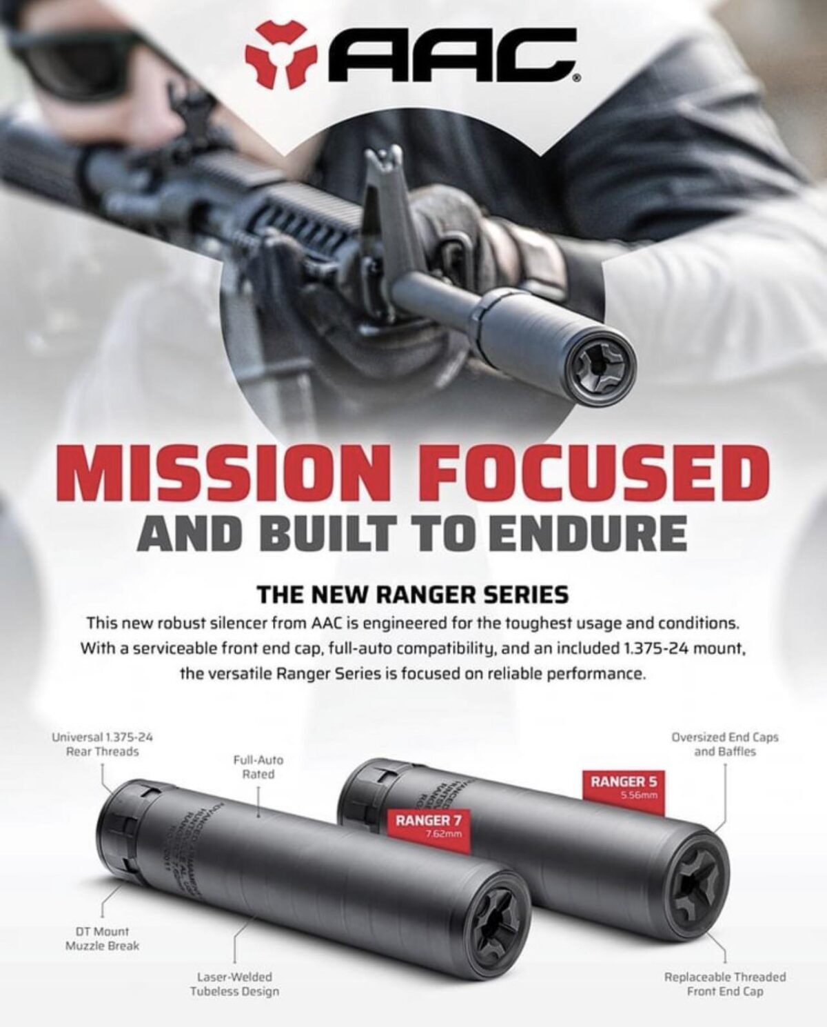 Advanced Armament Company Launches Ranger Series of Suppressors - AR ...