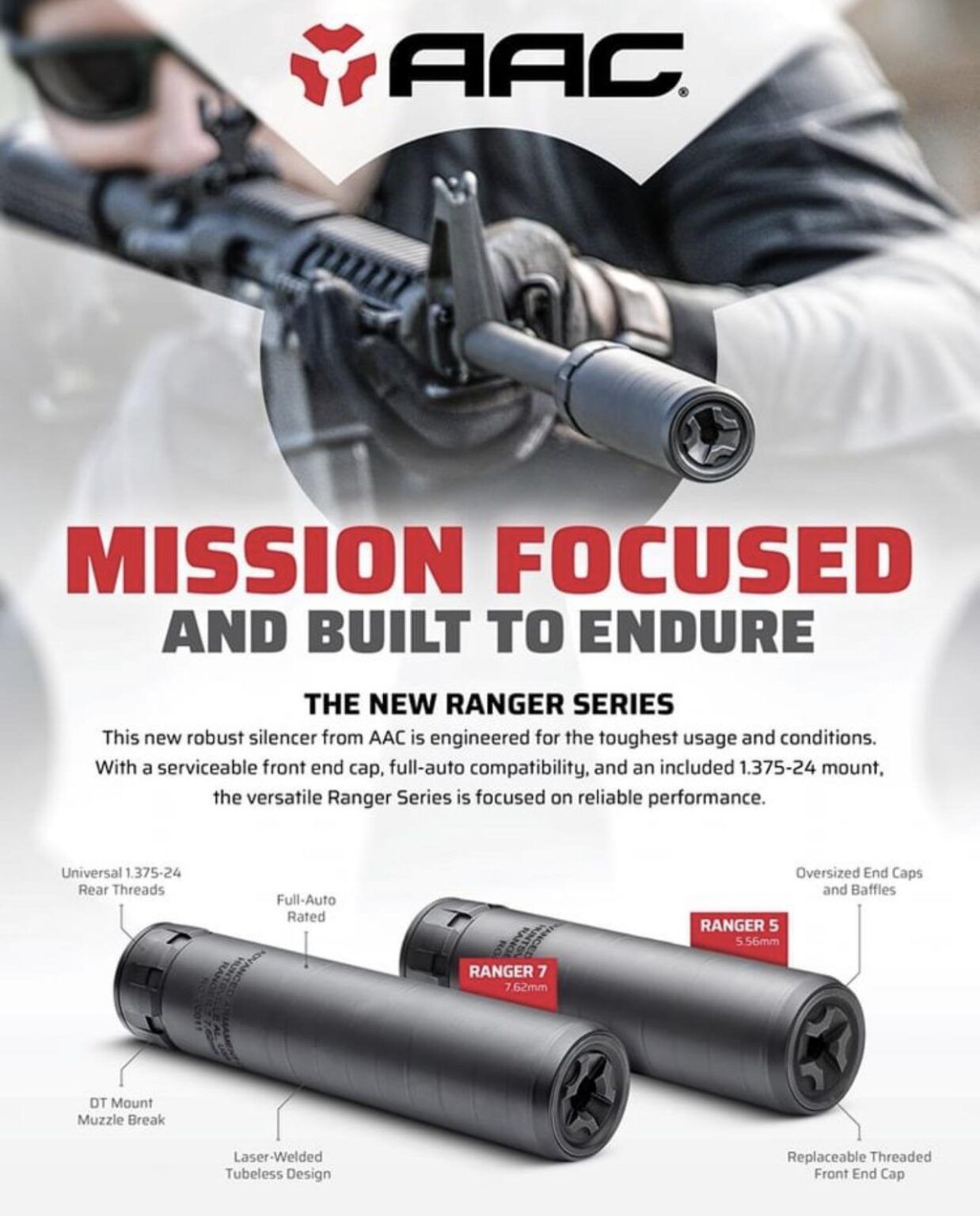 Advanced Armament Company Launches Ranger Series of Suppressors - AR ...